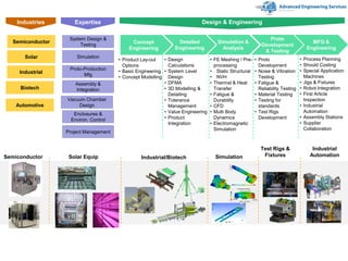 Seminet-Capabilities_2015 | PDF