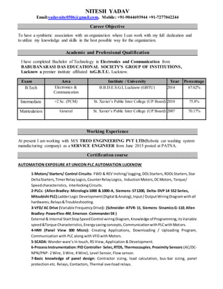 Copy of nitesh_03-Sep-15_13_17_06 | PDF