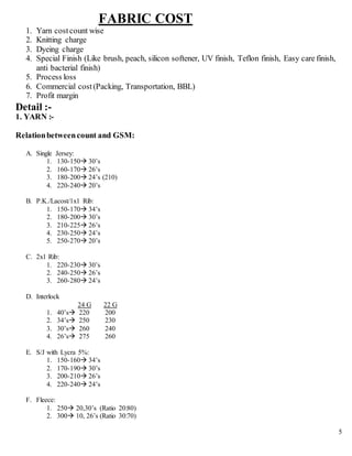 Garments Costing Method | DOCX