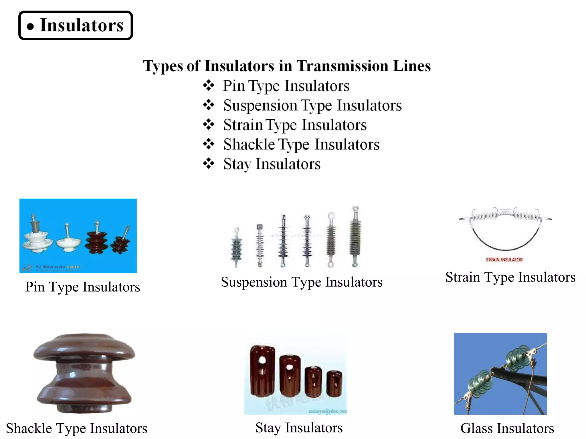 O.H.T.L PRESENTATION ATIK | PPT