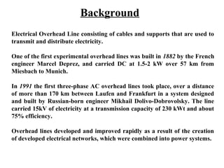 O.H.T.L PRESENTATION ATIK | PPT