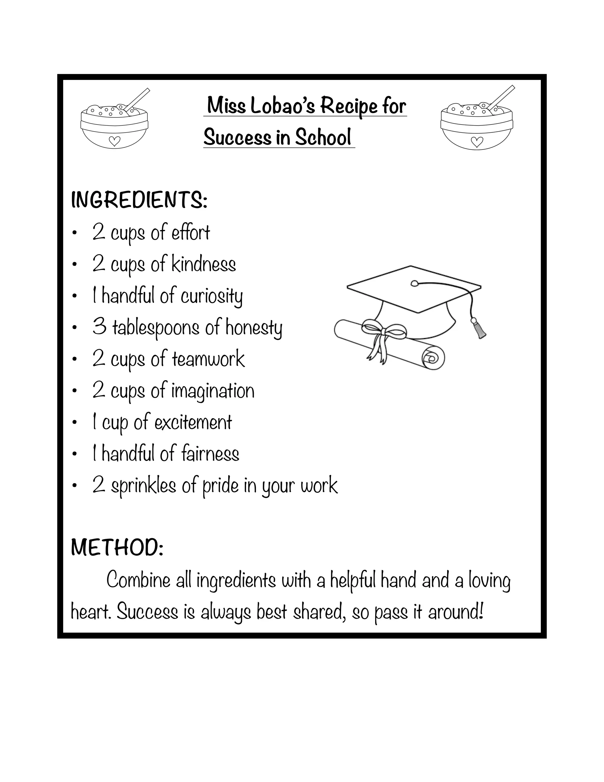 Recipe for success | PDF