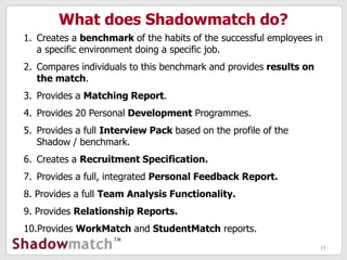 Shadowmatch client presentation 1 | PPTX | Resume Writing and Advice | Job Search