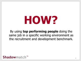 Shadowmatch client presentation 1 | PPTX | Resume Writing and Advice | Job Search