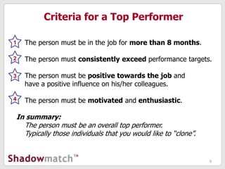 Shadowmatch client presentation 1 | PPTX | Resume Writing and Advice | Job Search