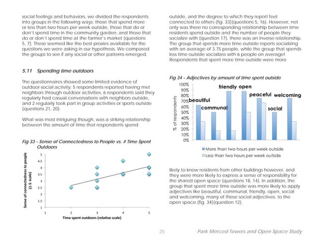 Final project final draft | PPT