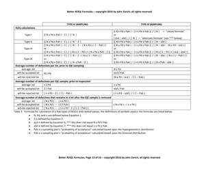 Better AOQ (and AOQL) Formulas | PDF