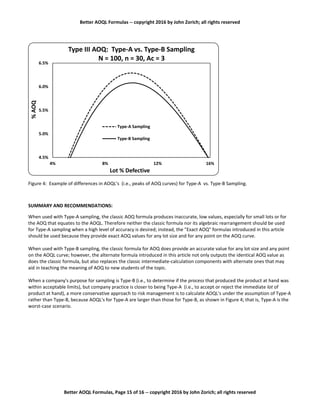 Better AOQ (and AOQL) Formulas | PDF