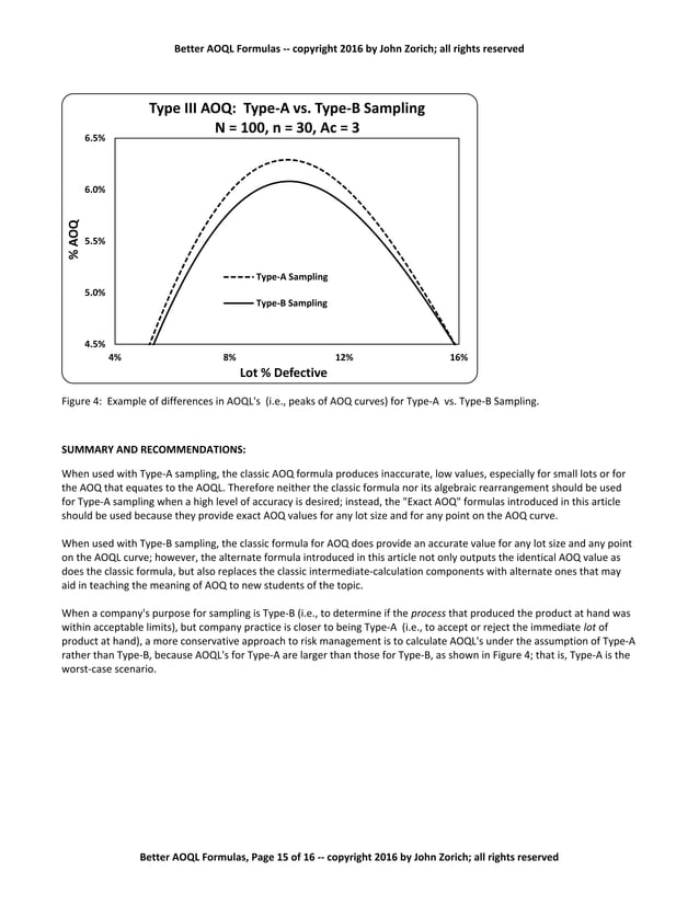 Better AOQ (and AOQL) Formulas | PDF