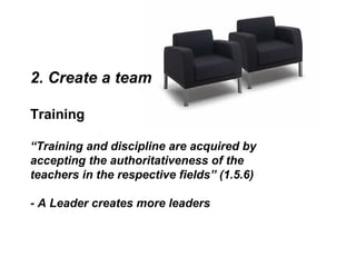 Chankaya’s time management techniques | PPT