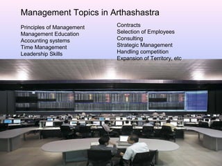 Chankaya’s time management techniques | PPT