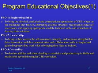 Teaching and Learning SA and QA | PPT