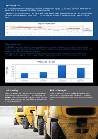 Real Telematics FMX Brochure | PDF