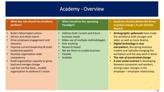 The Learning Academy | PDF