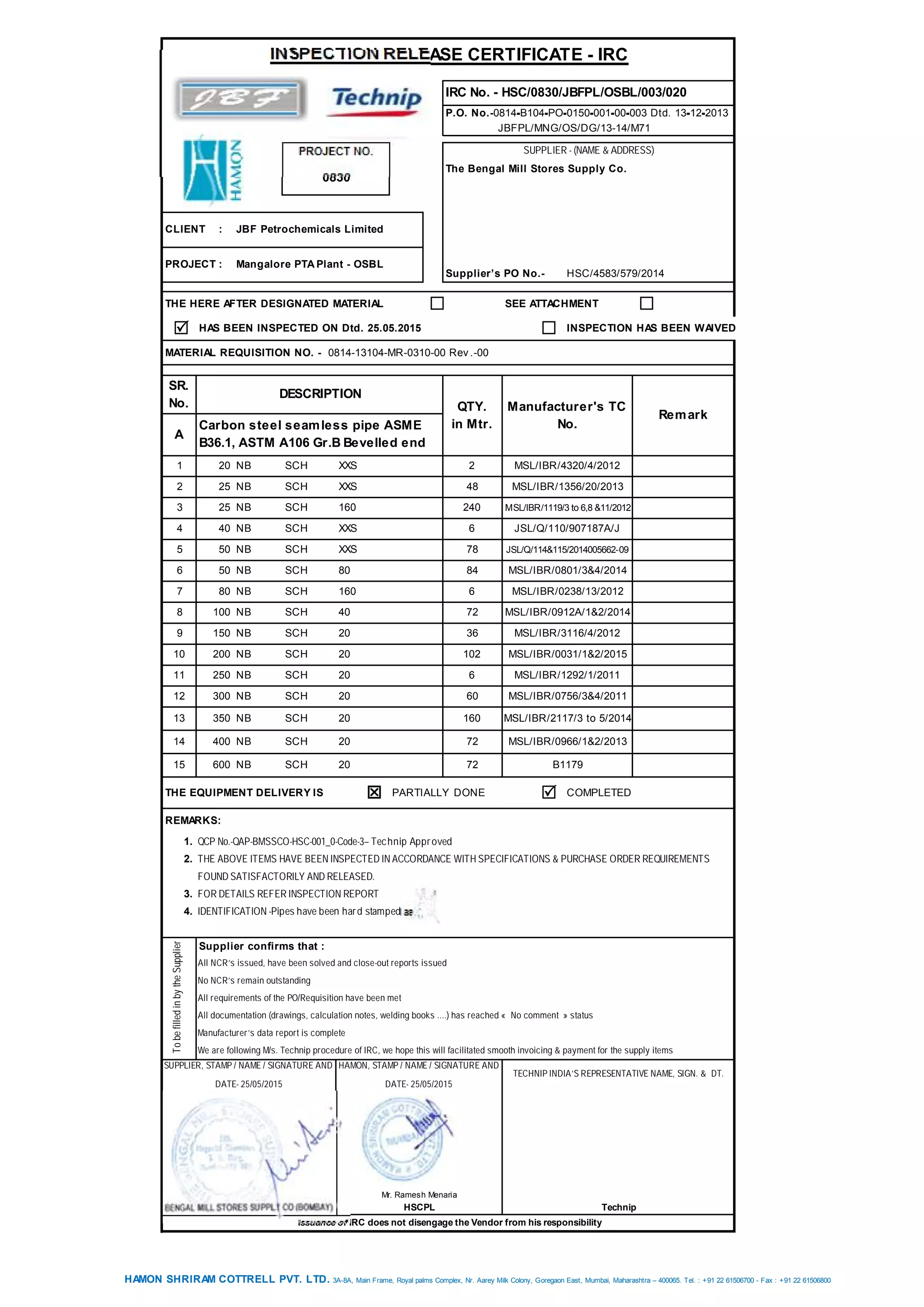 020-IRC-CS Pipes-the Bengal mill | PDF
