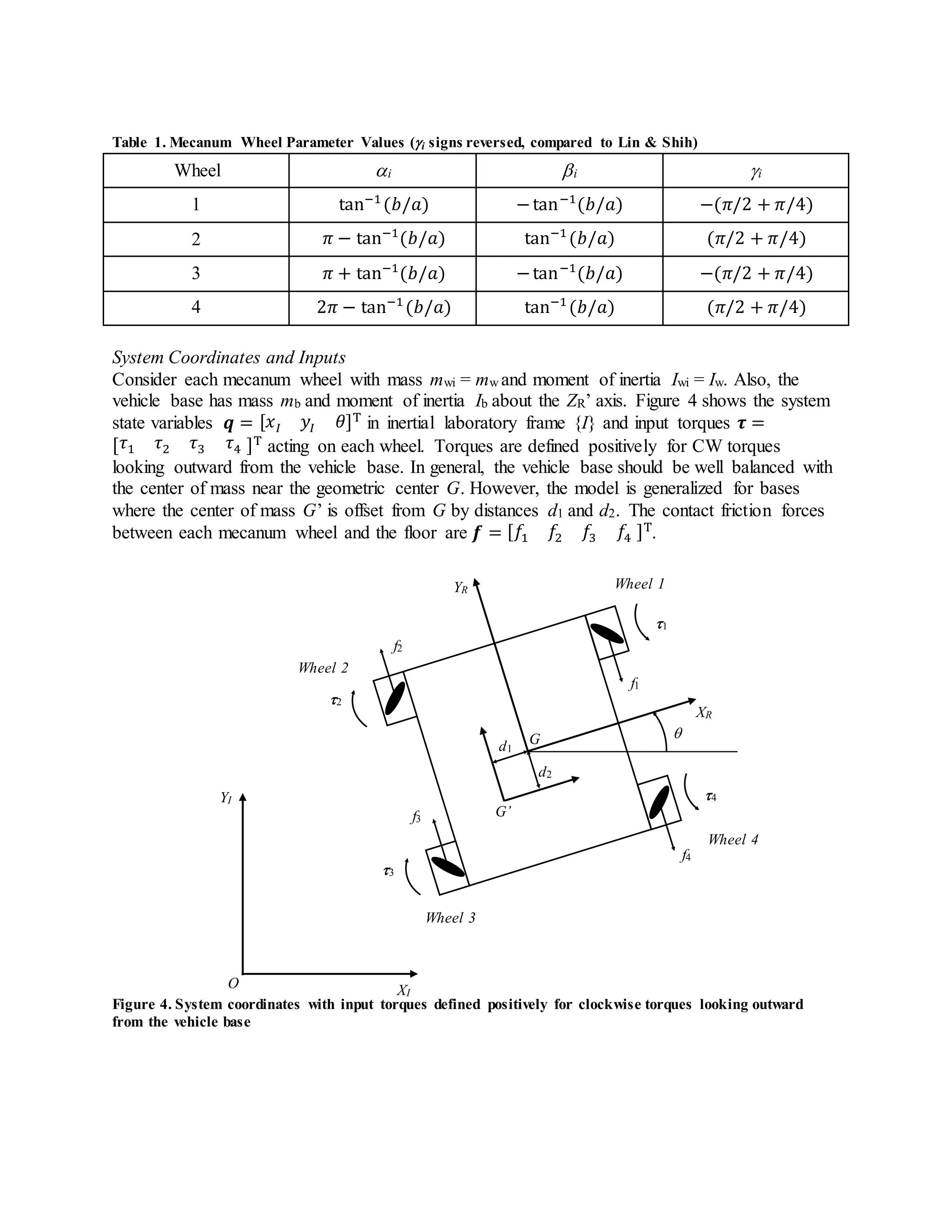 01 Mecanum Project Report | DOCX