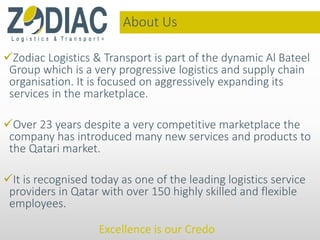 ZLT - Company Profile - rev3 | PPT