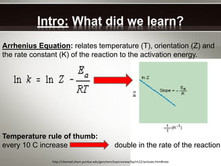 Activation Energy_final presentation | PPTX