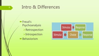 Viktor Frankl Logotherapy PowerPoint Final | PPTX