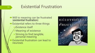 Existential Frustration Viktor Frankl