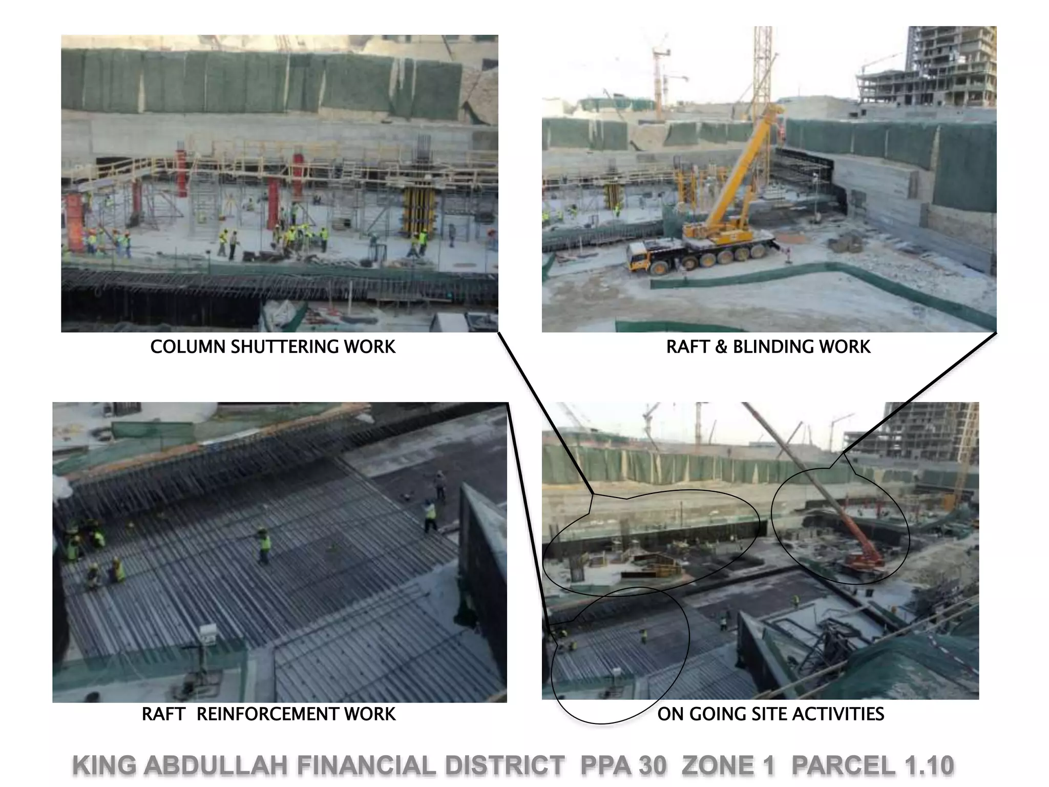 Power Point Presentation for PPA 30 | PPTX