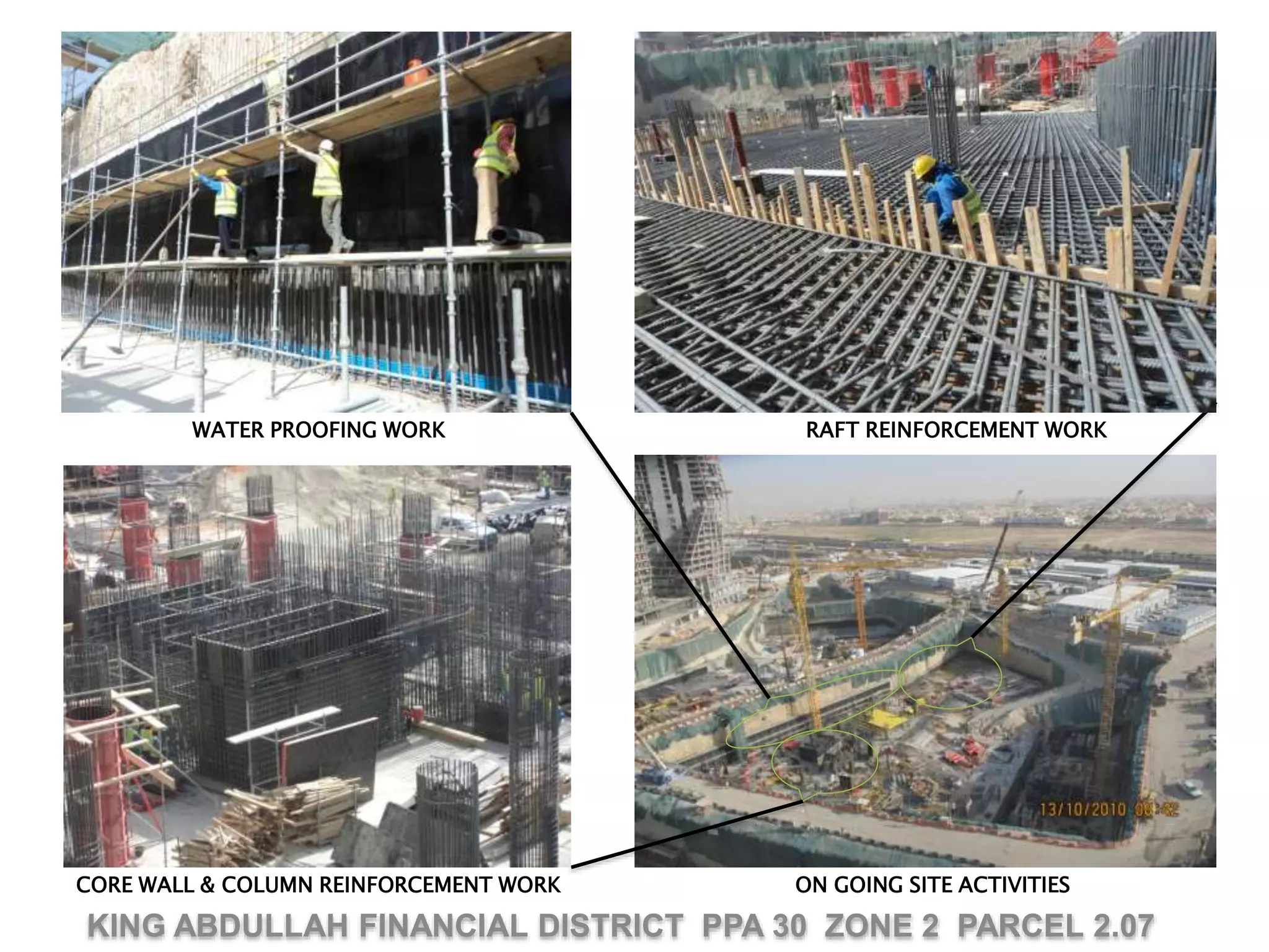 Power Point Presentation for PPA 30 | PPTX