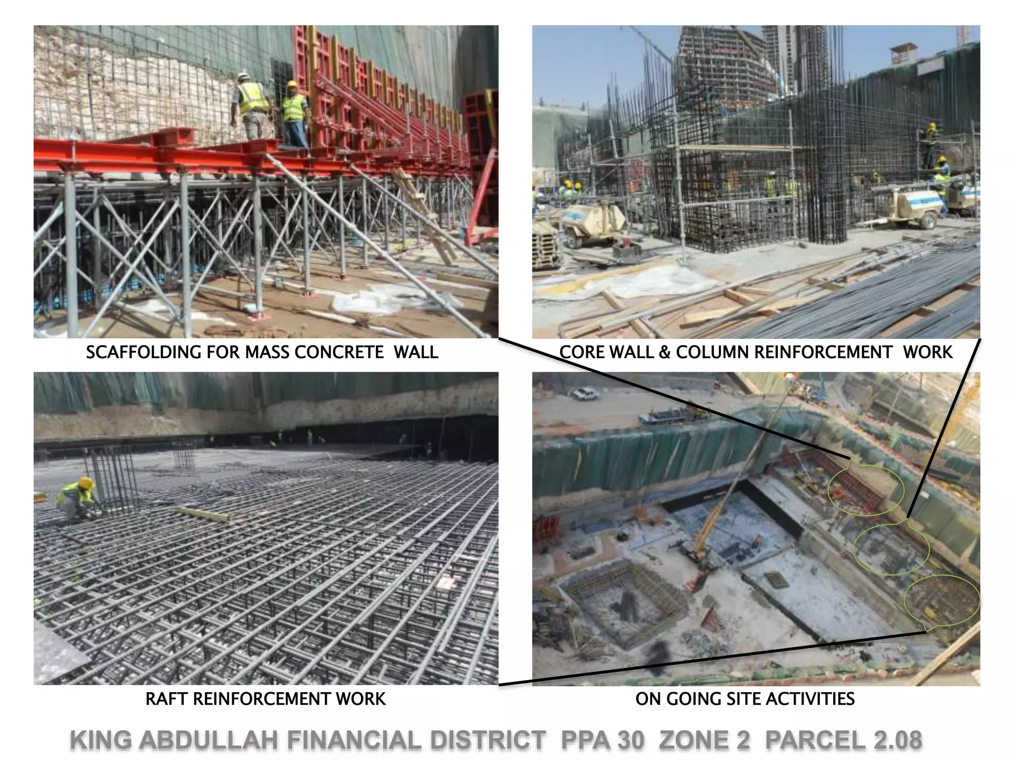 Power Point Presentation for PPA 30 | PPTX