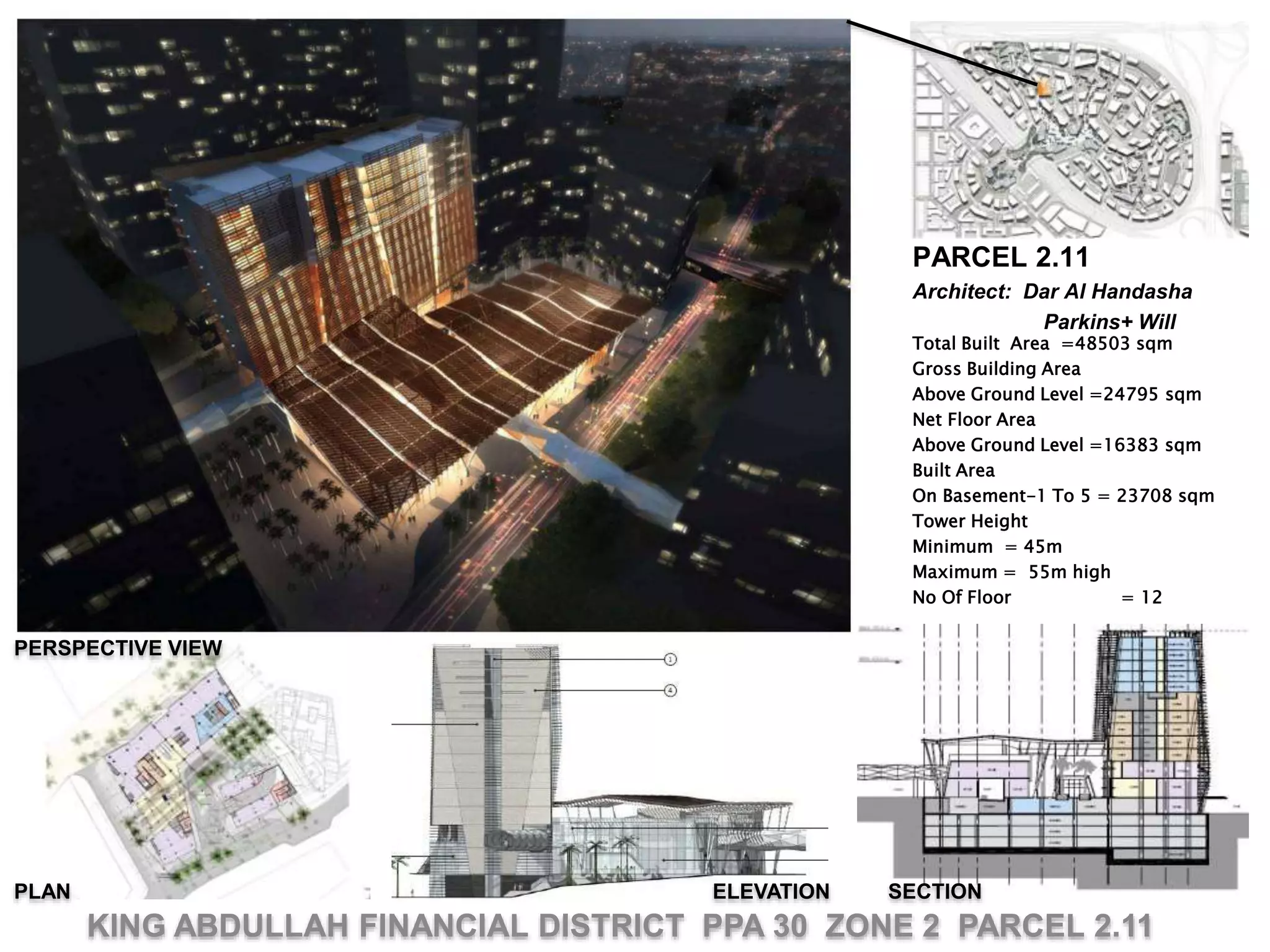 Power Point Presentation for PPA 30 | PPTX