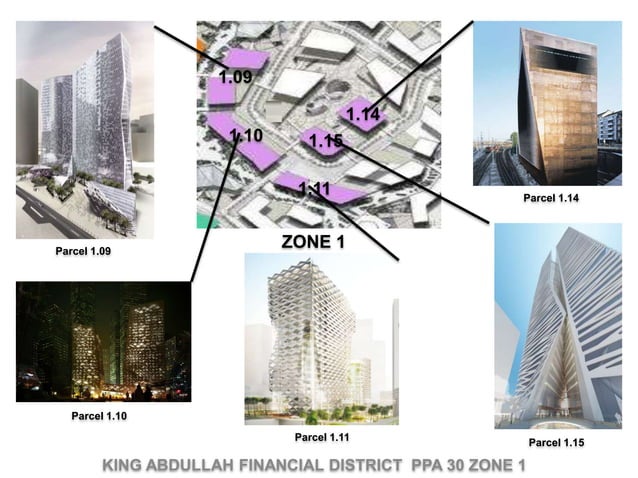 Power Point Presentation for PPA 30 | PPTX | Houses | Real Estate