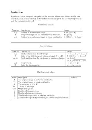 SinogramReconstruction | PDF