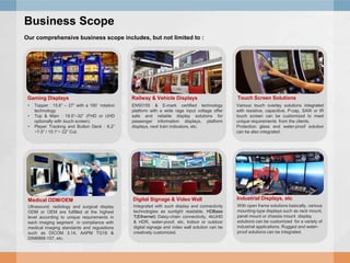 Alpha Display Profile _ 2016 new version_ summerized | PPT