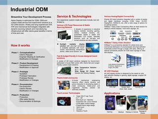 Alpha Display Profile _ 2016 new version_ summerized | PPTX