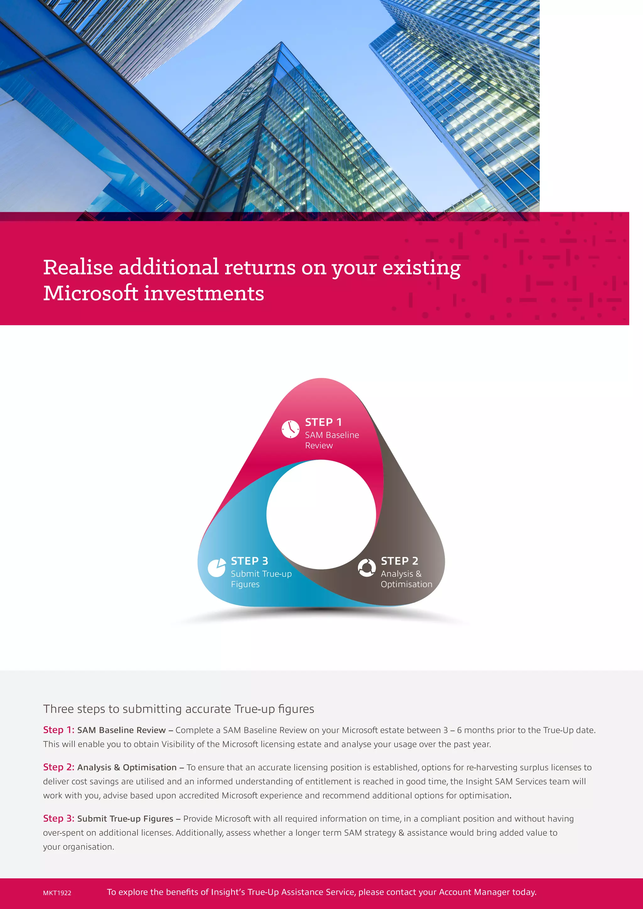 Microsoft True Up Assistance Service | PDF