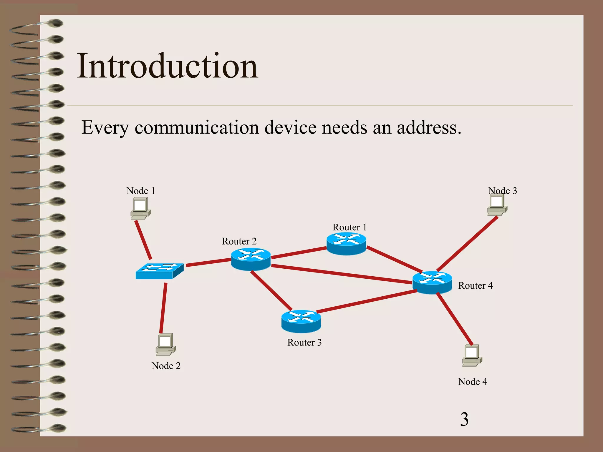Ip Addressing And Subnetting Ppt Computer Networking Computing