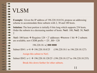 IP Addressing and subnetting | PPT