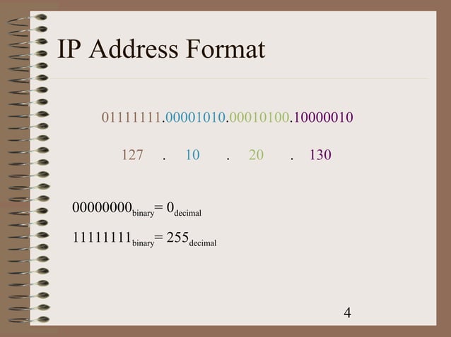 IP Addressing and subnetting | PPT | Computer Networking | Computing