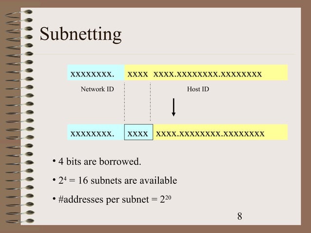 IP Addressing and subnetting | PPT | Computer Networking | Computing