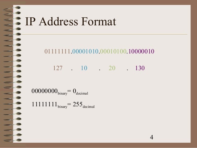 IP Addressing and subnetting
