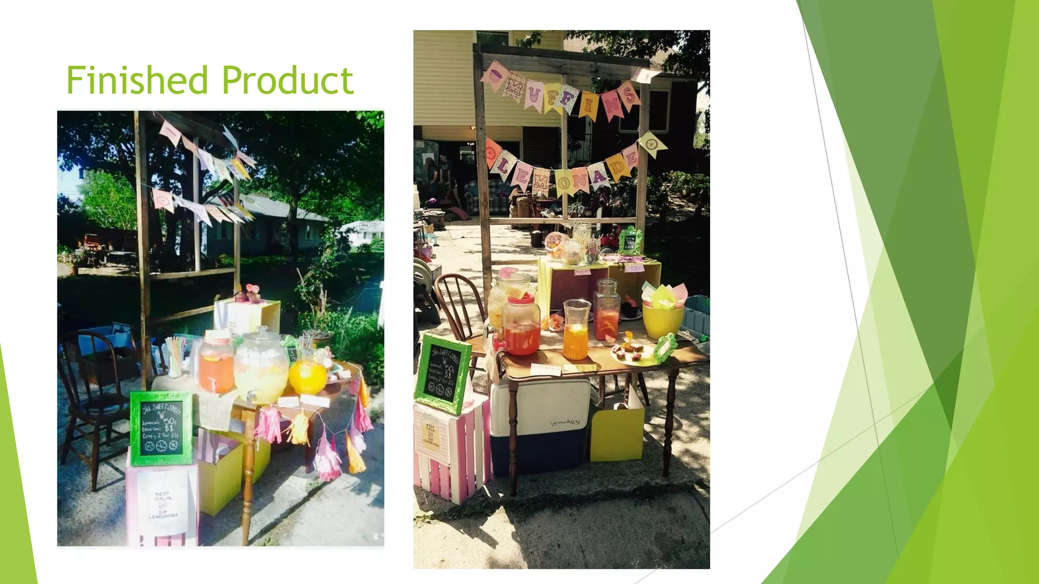Lemonade Stand | PPT