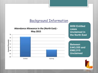 AA Presentation - Emma | PPTX | Government Support and Welfare ...