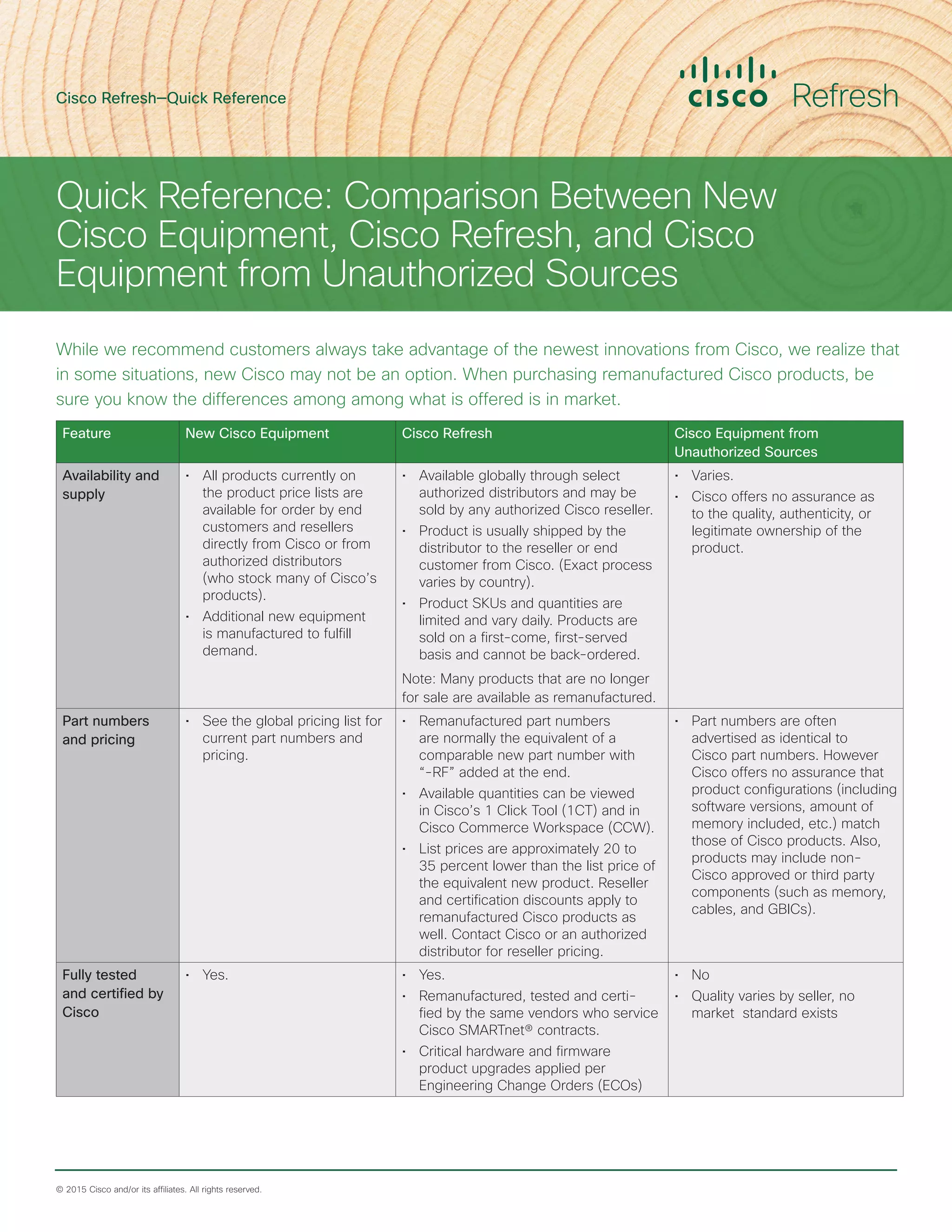 Cisco Refresh - Comparison Guide (2) | PDF