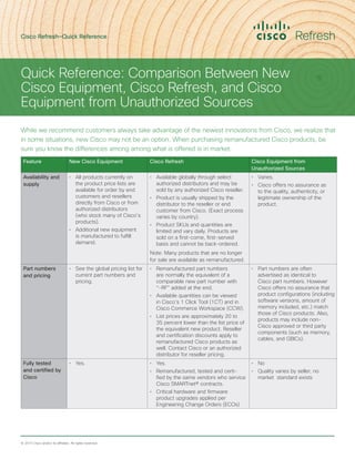Cisco Refresh - Comparison Guide (2) | PDF