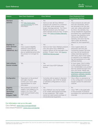 Cisco Refresh - Comparison Guide (2) | PDF