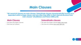 canonical clauses | PPT
