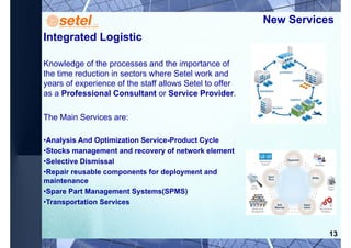 Company Profile Setel_Eng | PPT