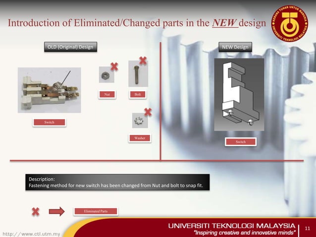 Design for manufacturing and assembly (DFMA) Presentation | PPTX