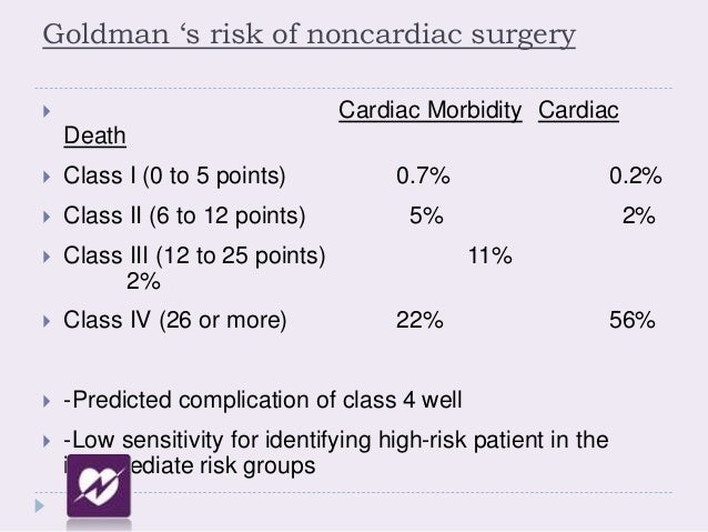 91024663-Perioperative-Evaluation