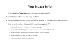 Programming for Financial Strategies | PPT