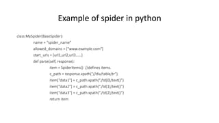 Programming for Financial Strategies | PPT