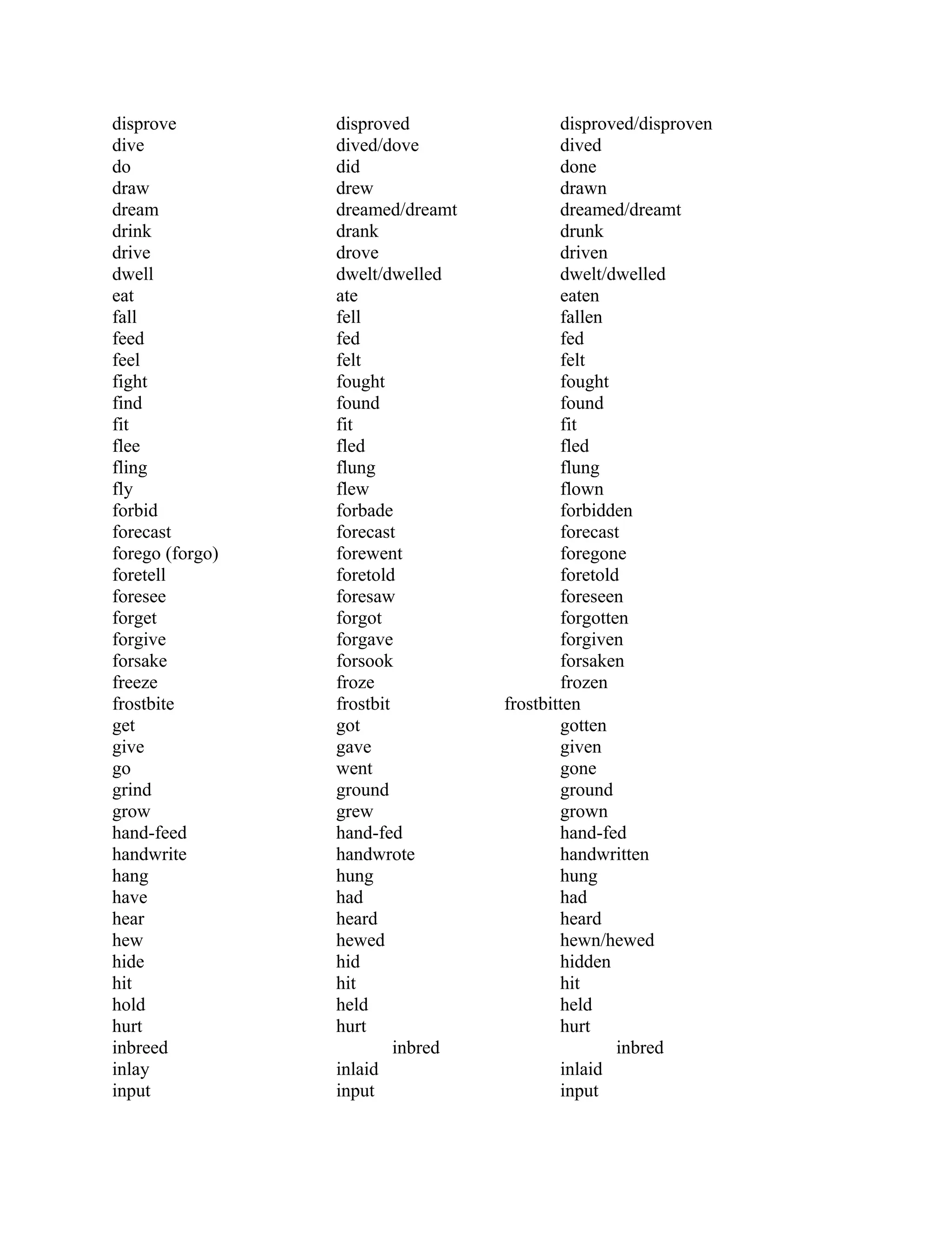 0 ccb32 irregularenglishverbssimplepastpastparticipledownload | PDF